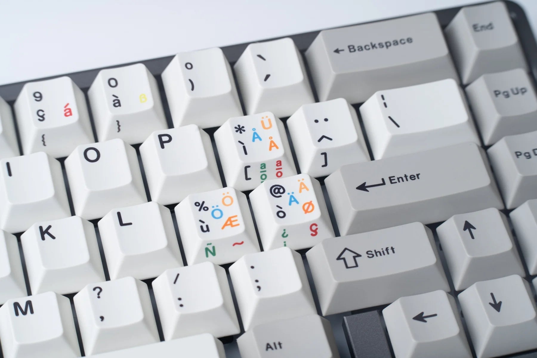 Demystifying Keycap Profiles: A Guide to CYL, SA, DCS, and More ️ ...