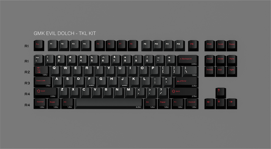GMK CYL EVIL DOLCH KEYCAPS – ELOQUENT CLICKS