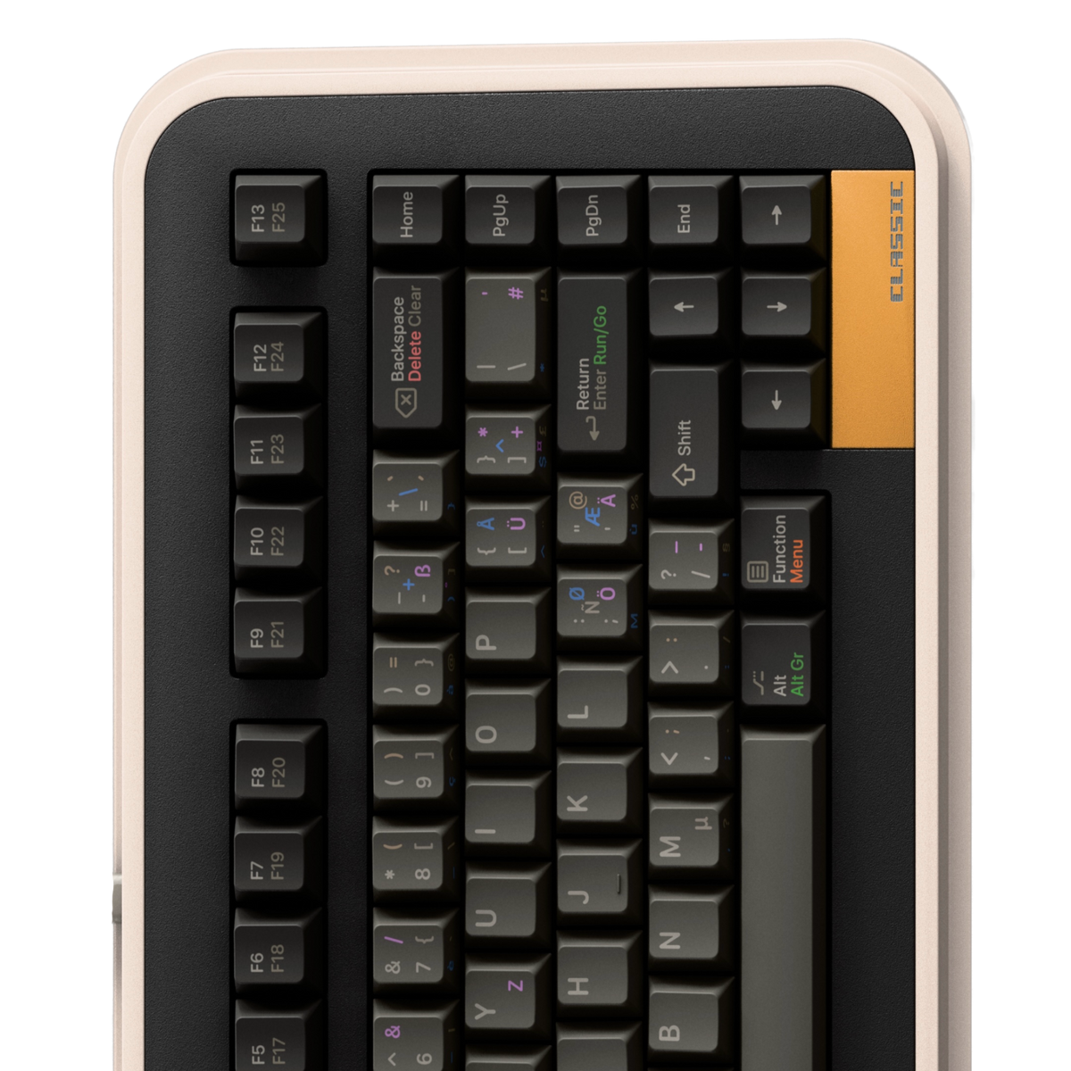 Keycaps — ELOQUENT CLICKS