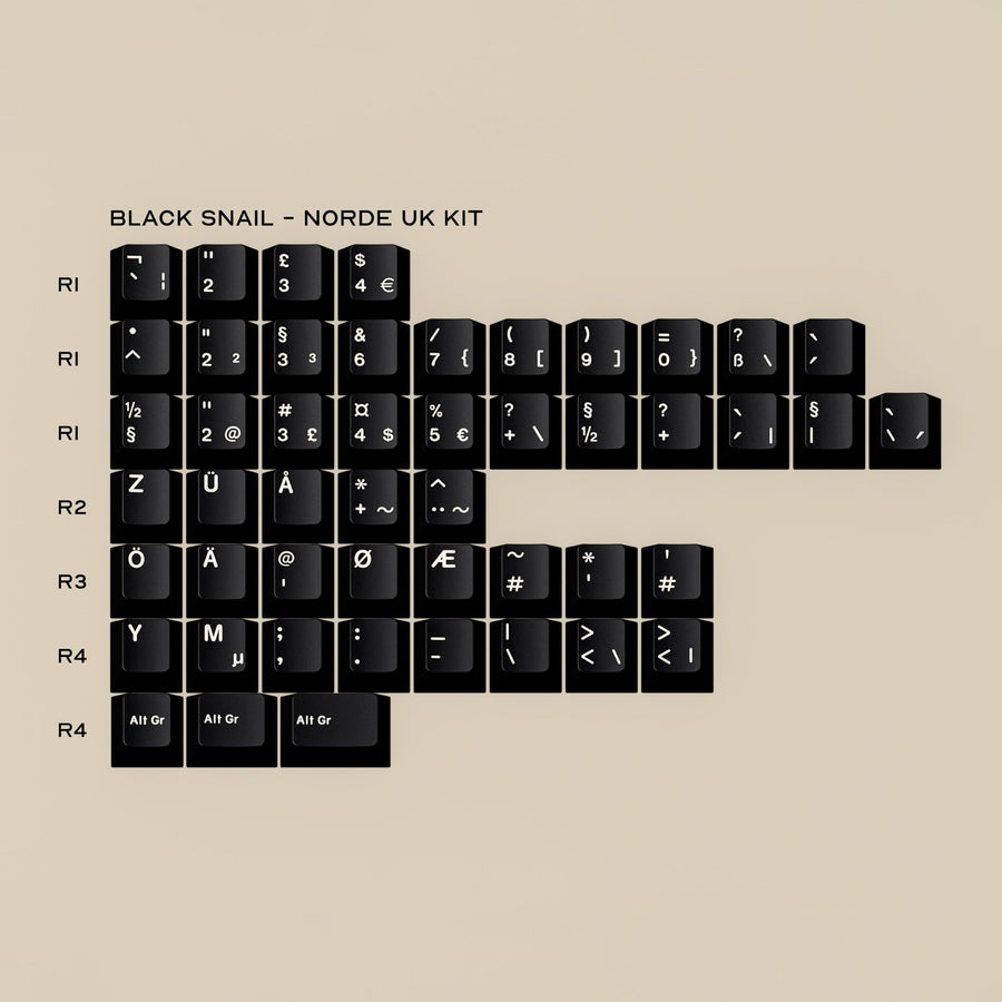 GMK CYL BLACK SNAIL KEYCAPS – ELOQUENT CLICKS