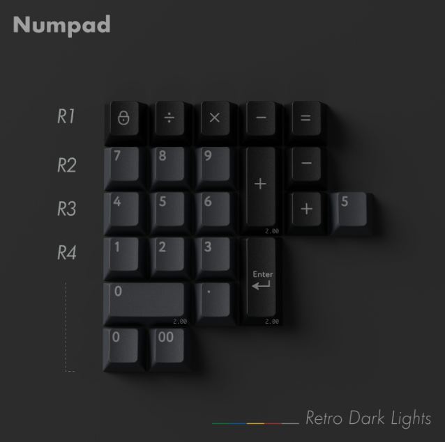 PBTFANS RETRO DARK LIGHTS KEYCAPS – ELOQUENT CLICKS